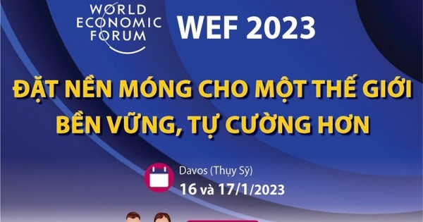 WEF 2023 - đặt nền móng cho một thế giới bền vững, tự cường hơn
