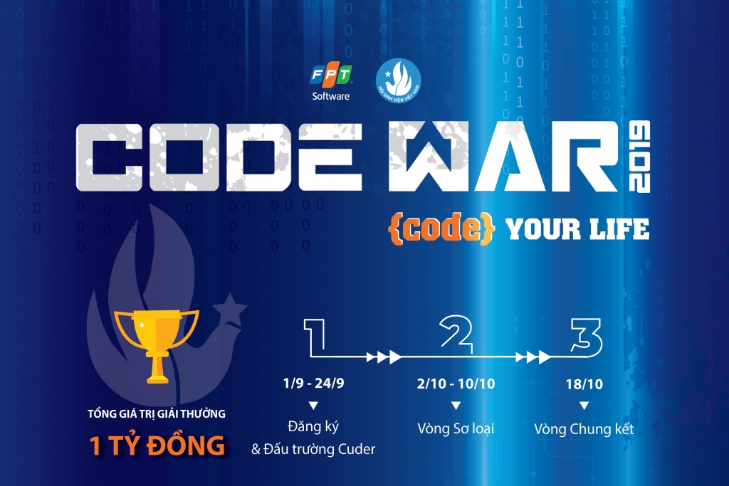 Code War 2019 – sân chơi lập trình dành cho sinh viên